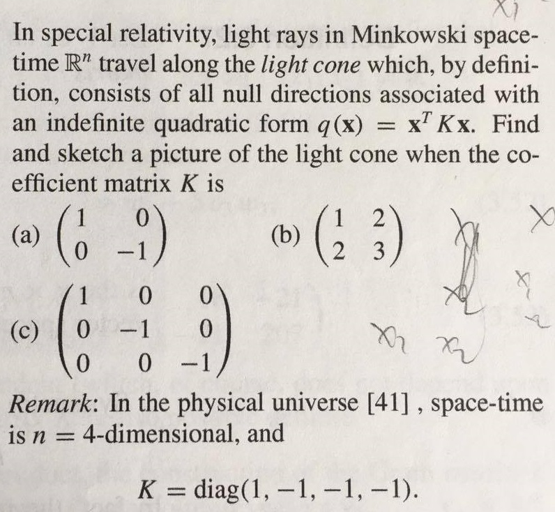 In special relativity, light rays in Minkowski space | Chegg.com