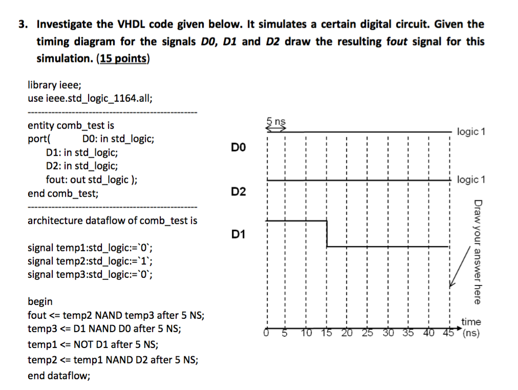 Solved Investigate the VHDL code given below. It simulates a | Chegg.com