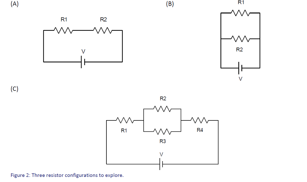 Solved The following picture shows the interior of the | Chegg.com