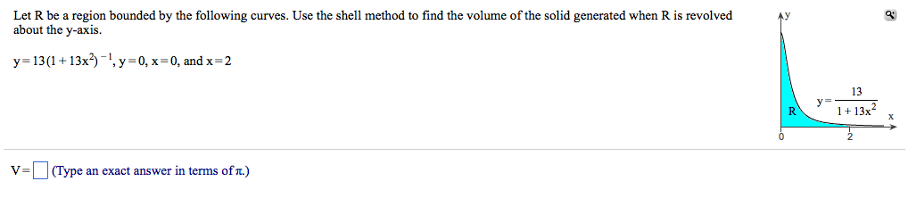 Solved Let R be a region bounded by the following curves. | Chegg.com