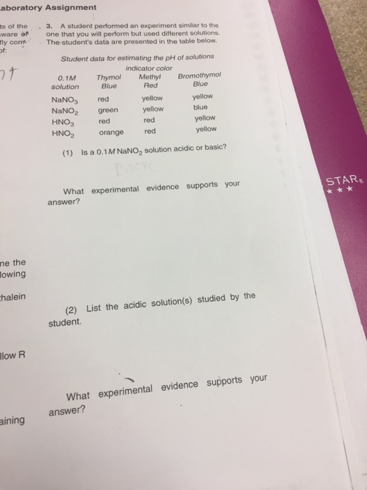 Solved aboratory Assignment ts of the 3. A student performed | Chegg.com