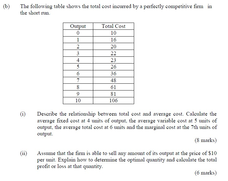 Solved The following table shows the total cost incurred by | Chegg.com