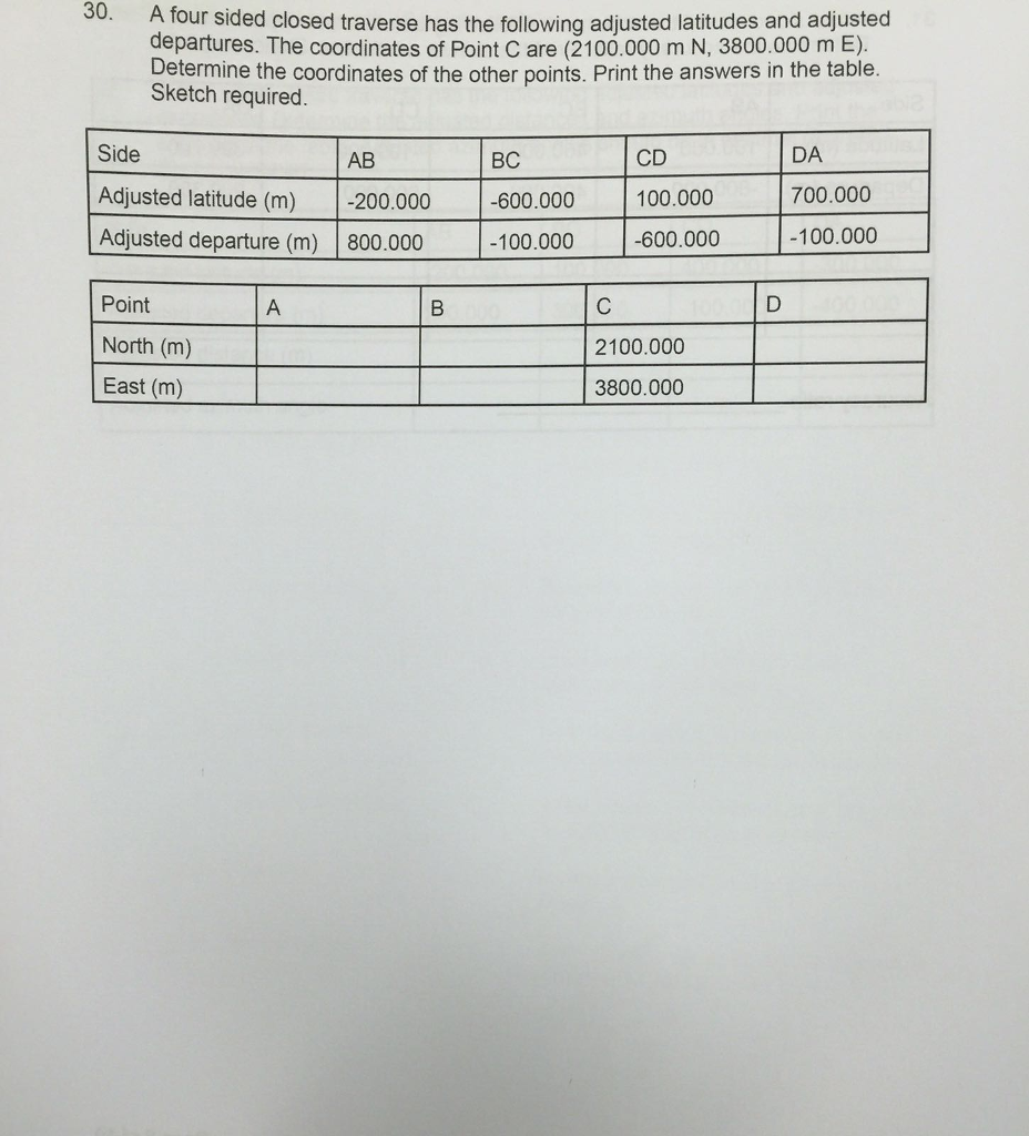 Solved A four sided closed traverse has the following | Chegg.com