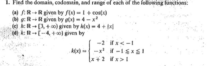 Solved Find the domain, codomain, and range of each of the | Chegg.com