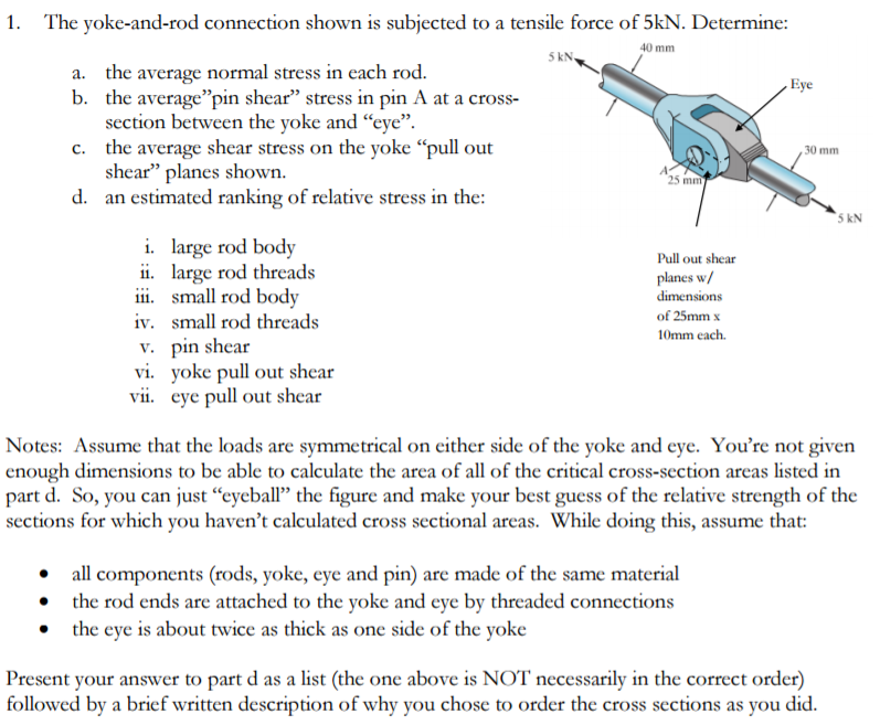 Solved The yoke-and-rod connection shown is subjected to a | Chegg.com