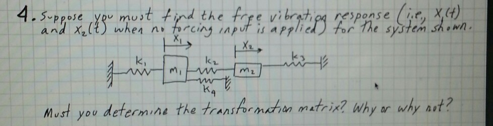 Solved Suppose you must find the free vibration response | Chegg.com