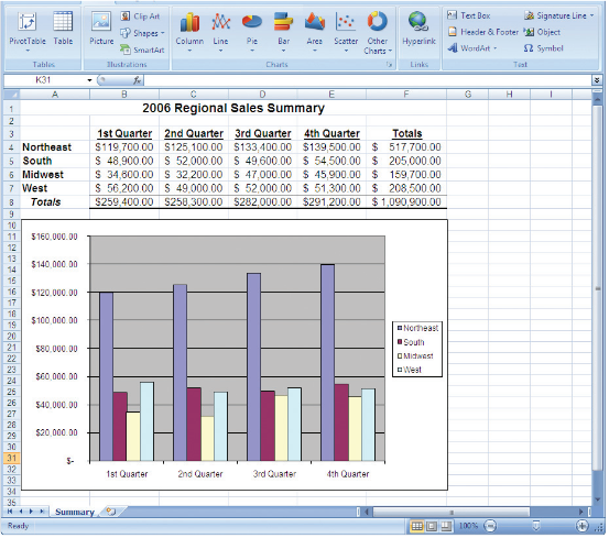 Solved For the past 10 years, five Colorado cities have held | Chegg.com