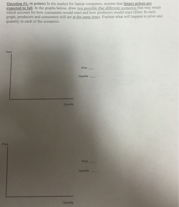 Solved In the market for laptop computers, assume that | Chegg.com