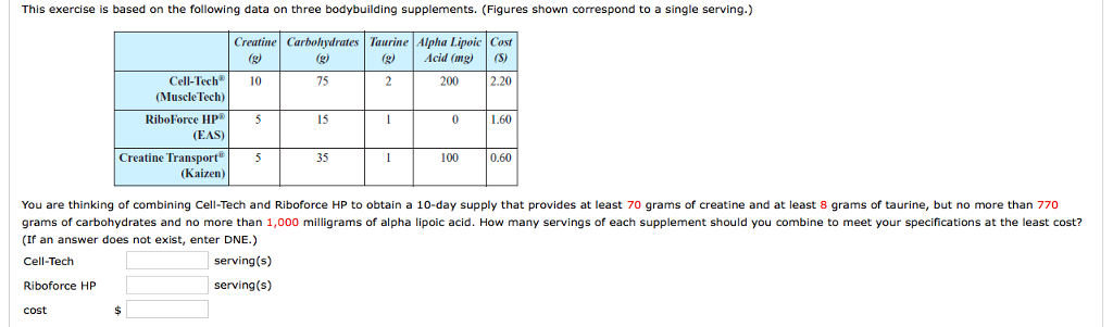 Solved This exercise is based on the following data on three | Chegg.com