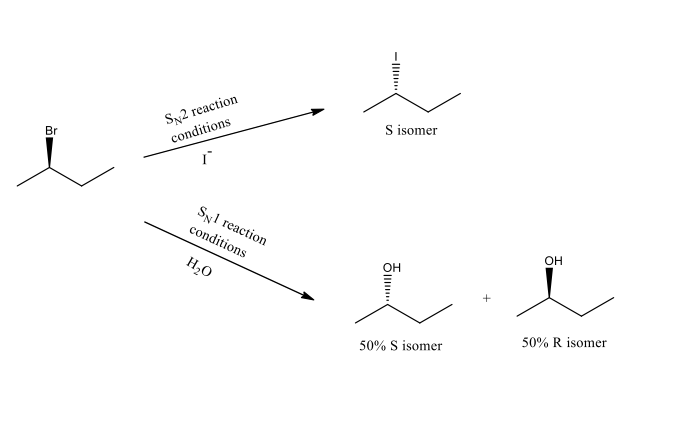 Solved Briefly explain why racemization is observed with the | Chegg.com