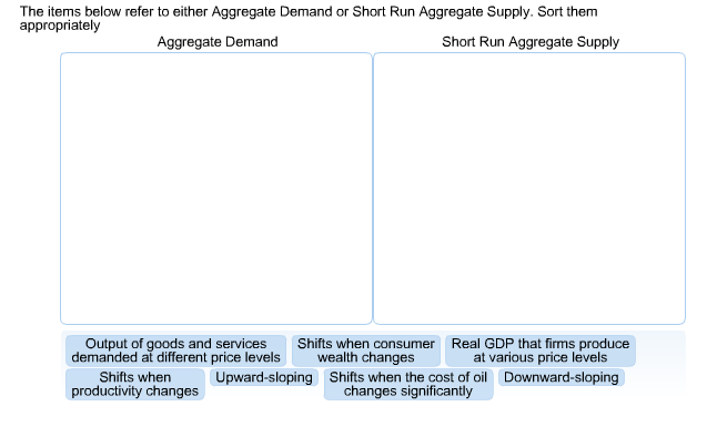 Solved The items below refer to either Aggregate Demand or | Chegg.com