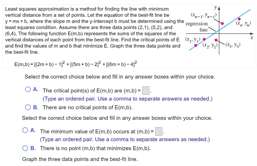 Solved Least squares approximation is a method for finding | Chegg.com