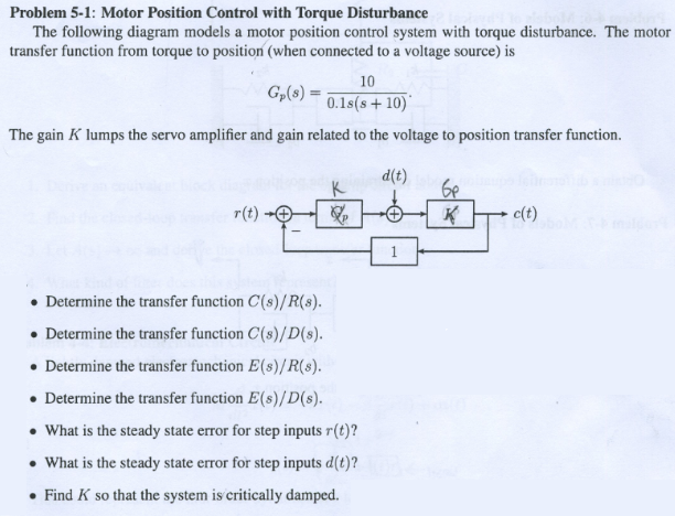 Solved Problem 5-1: Motor Position Control with Torque | Chegg.com