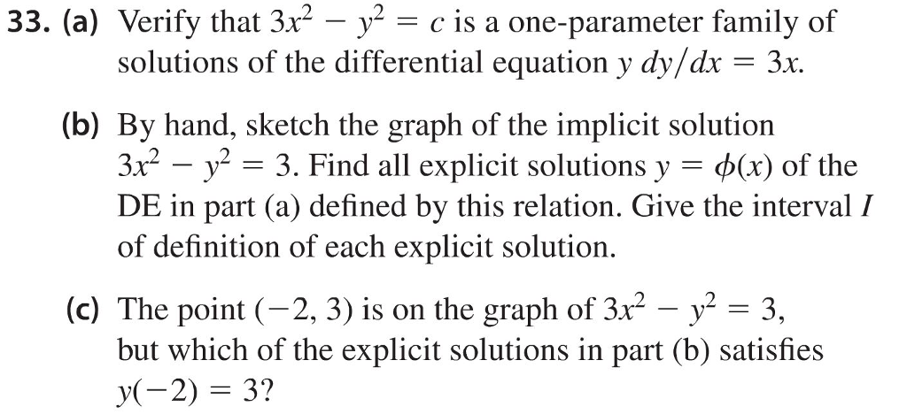 Solved 33. (a) Verify that 3x2-y2-cis a one-parameter family | Chegg.com