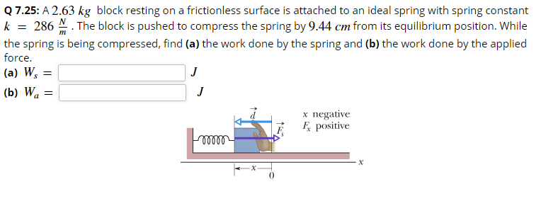 Solved kg block resting on a frictionless surface is | Chegg.com