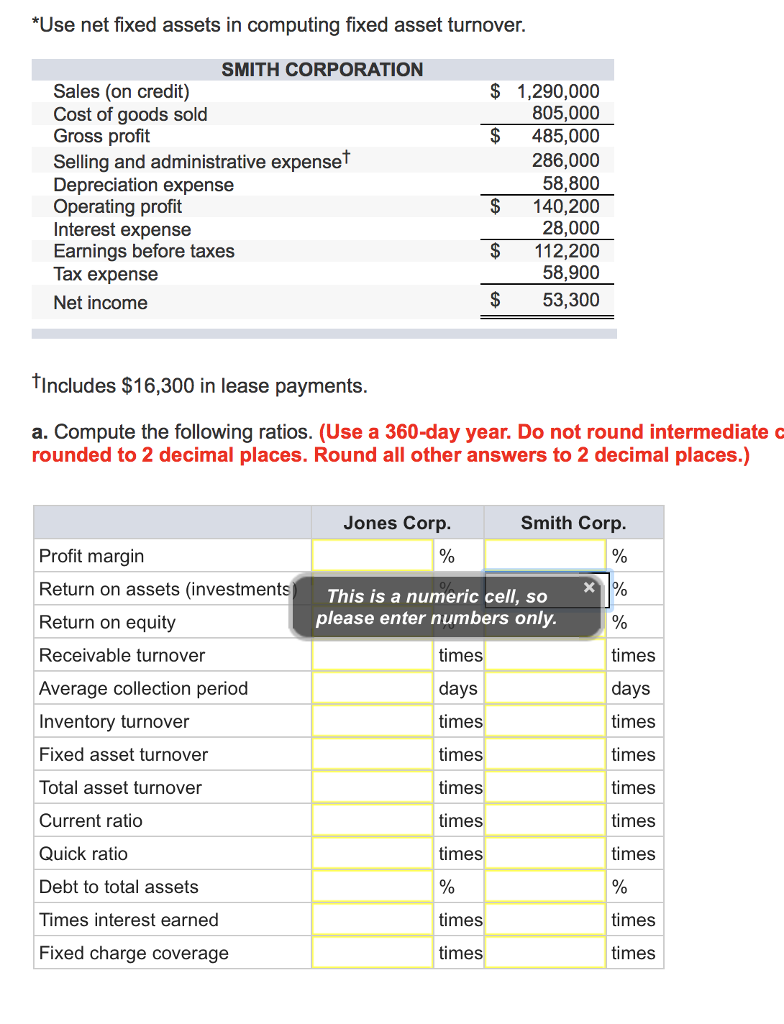 Solved Given the financial statements for Jones Corporation | Chegg.com
