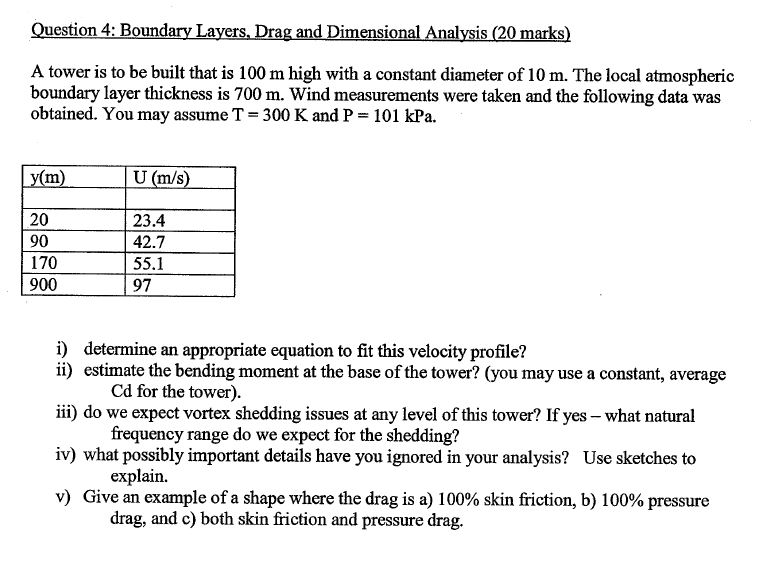 A tower is to be built that is 100 m high with a | Chegg.com