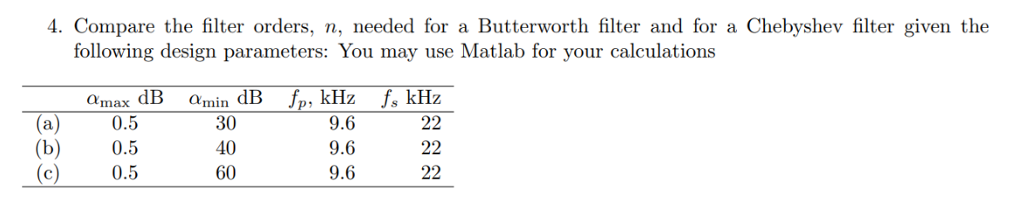 Solved 4. Compare the filter orders, n, needed for a | Chegg.com