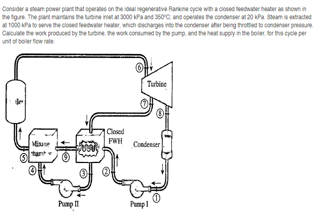 Matlab thermodynamics computer science | Chegg.com