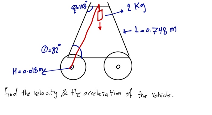 Find the velocity & the acceleration of the vehicle. | Chegg.com