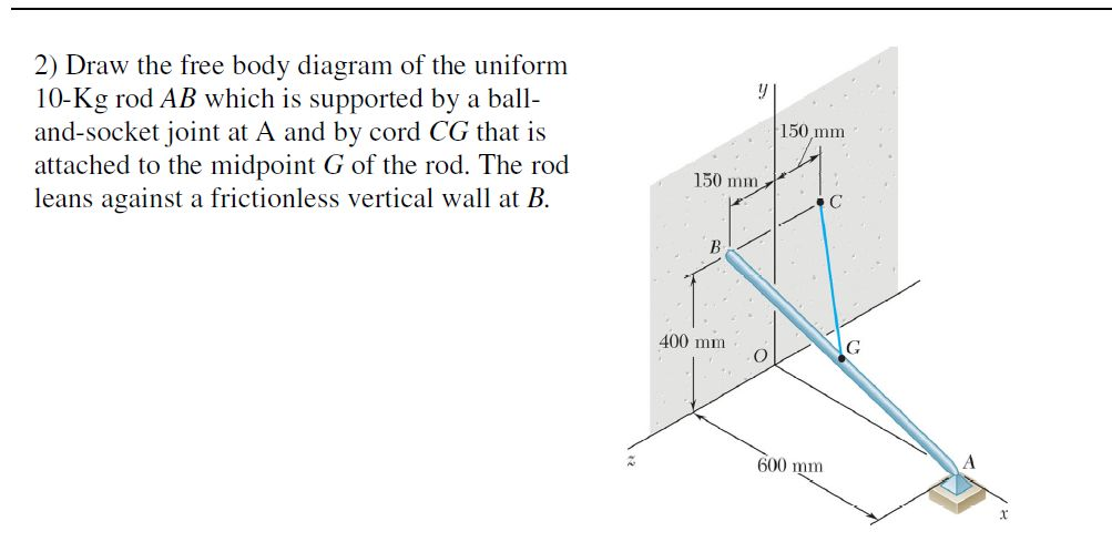 Solved Please show the forces on the FBD's. Neglect the | Chegg.com