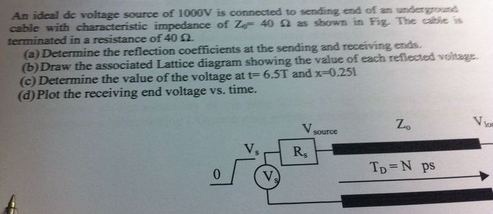 Solved An ideal dc voltage source of 1000v is connected to | Chegg.com