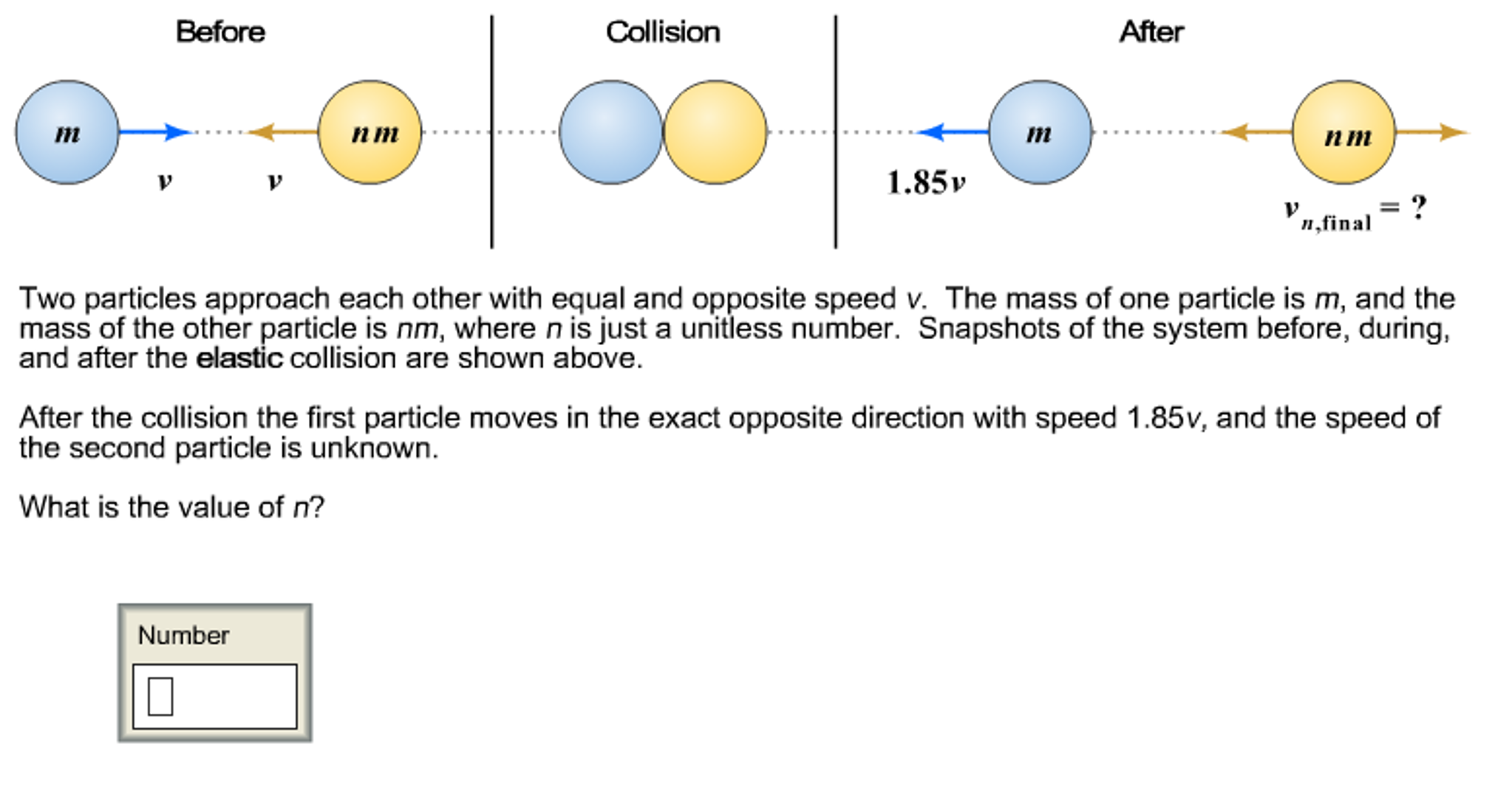 Solved Two particles approach each other with equal and | Chegg.com