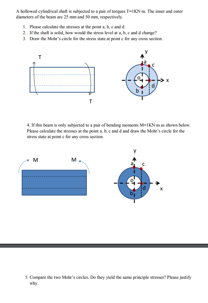 Solved A hollowed cylindrical shaft is subjected to a pair | Chegg.com