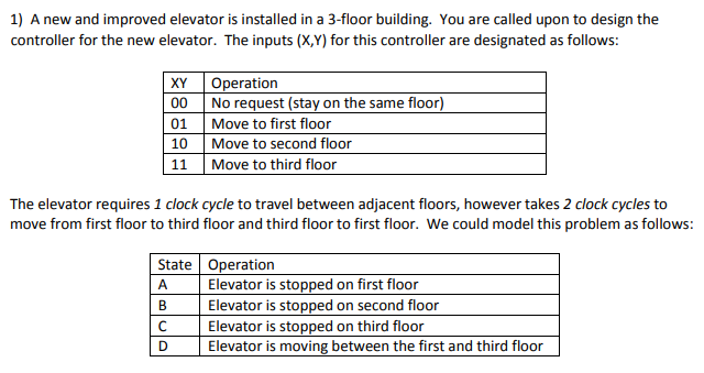 1) A new and improved elevator is installed in a | Chegg.com