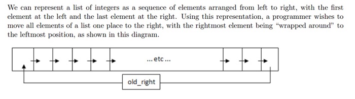 Solved We can represent a list of integers as a sequence of | Chegg.com