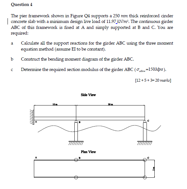 Solved The pier framework shown in Figure Q4 supports a 250 | Chegg.com