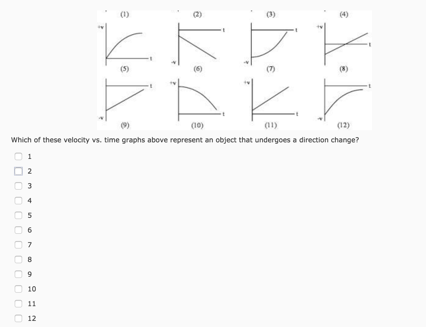 Solved TV (12) (10) Which of these velocity vs. time graphs | Chegg.com