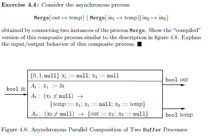 Exercise 4.4: Consider the asynchronous p Mergel | Chegg.com