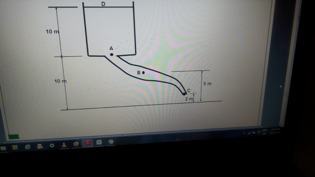 Solved A pipe of varying section has the cross-sectional | Chegg.com