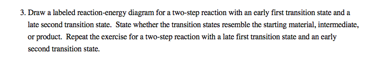 Solved Draw a labeled reaction-energy diagram for a two-step | Chegg.com