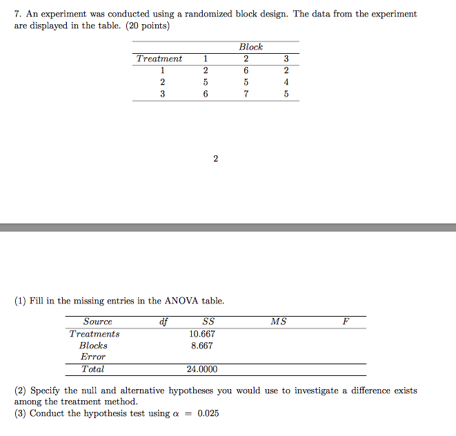 Solved An experiment was conducted using a randomized block | Chegg.com