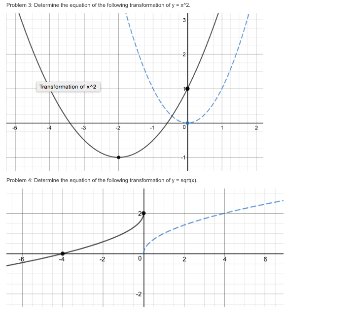 Solved Here is a video that walks you through how to solve a | Chegg.com
