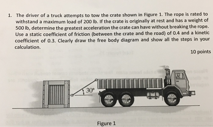Solved The driver of a truck attempts to tow the crate shown | Chegg.com