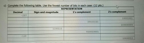 Solved In the following problems, you must show your | Chegg.com
