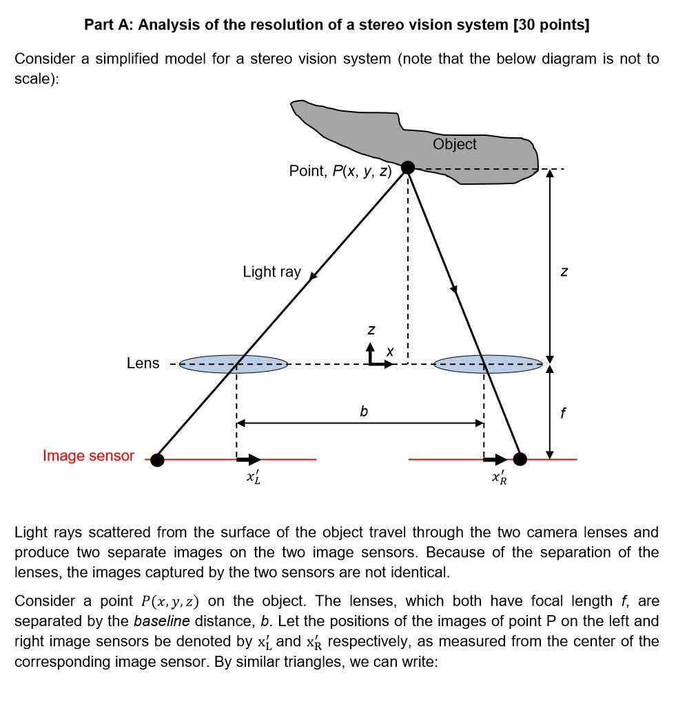 Solved Part A: Analysis of the resolution of a stereo vision | Chegg.com