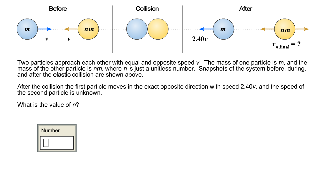 Solved Two Particles Approach Each Other With Equal And