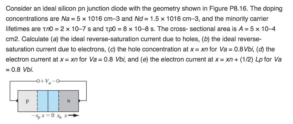 Solved Consider an ideal silicon pn junction diode with the | Chegg.com