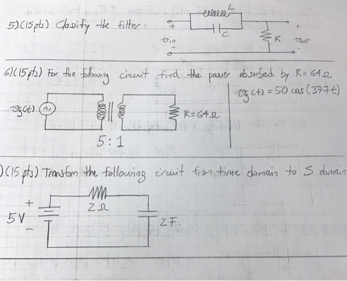 Solved Classify the filter: For the following circuit find | Chegg.com