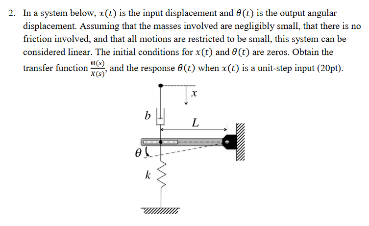 Solved In a system below, x(t) is the input displacement and | Chegg.com