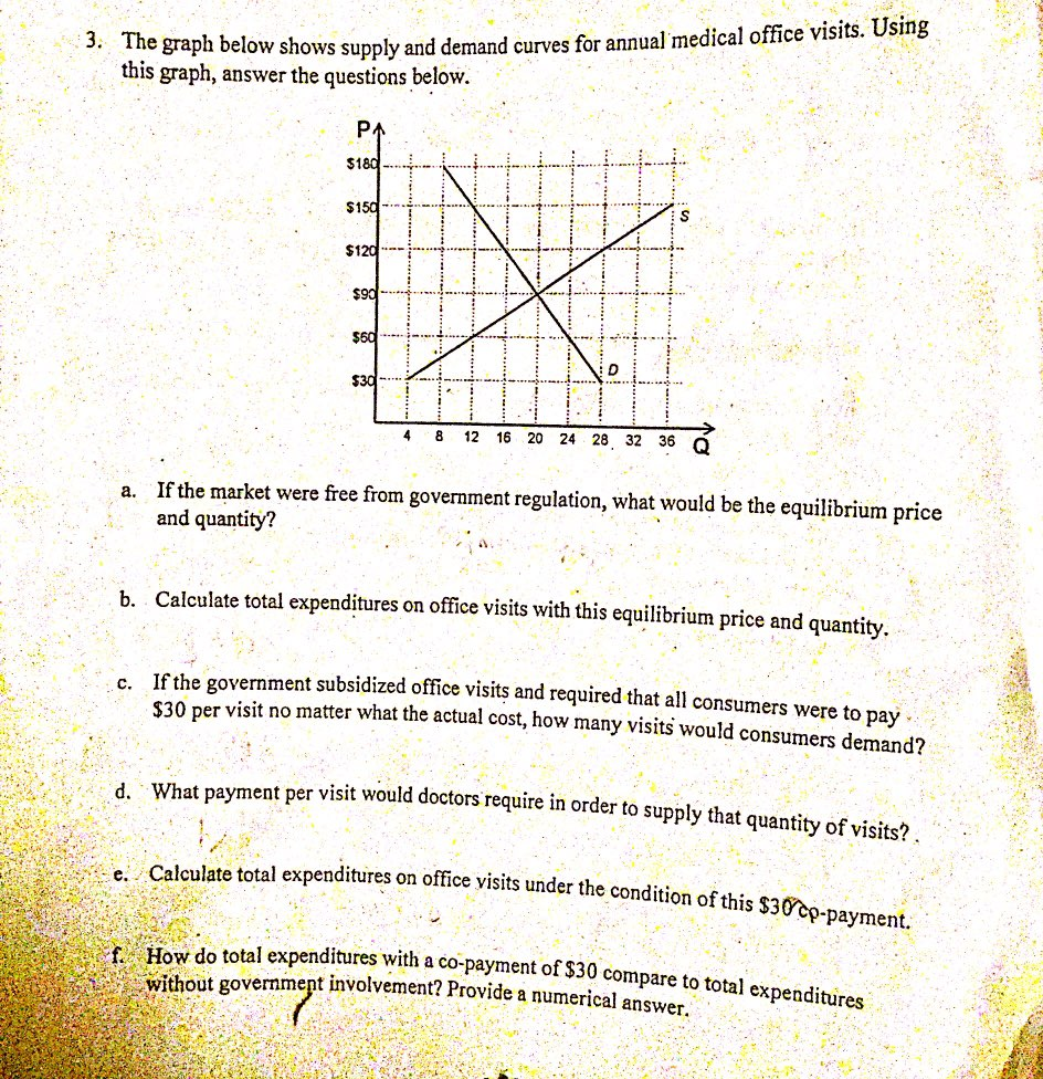 Solved The graph b his graph, answer the questions below. 3. | Chegg.com
