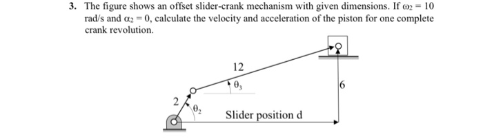 Solved The figure shows an offset slider-crank mechanism | Chegg.com