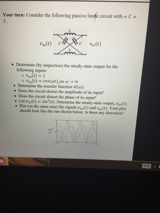 Solved Consider the following passive linear circuit with = | Chegg.com