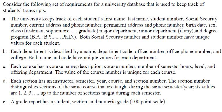 Consider the following set of requirements for a | Chegg.com