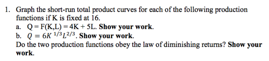Solved Graph the short-run total product curves for each of | Chegg.com