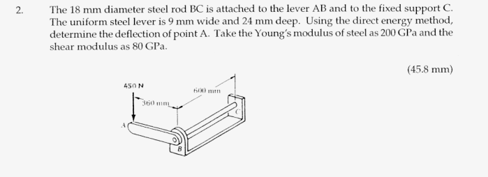 Solved 2. The 18 mm diameter steel rod BC is attached to the | Chegg.com